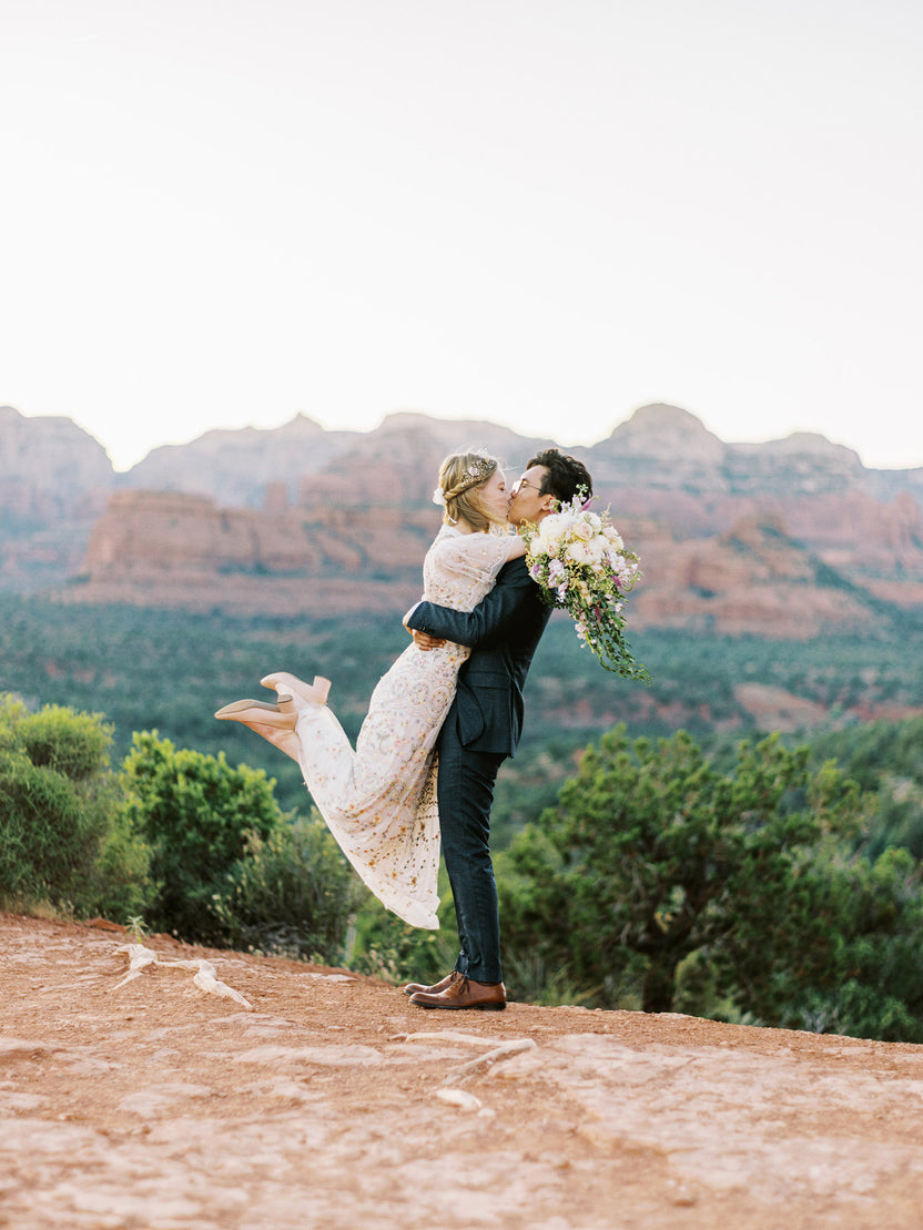 FAQ – The Archetype Process